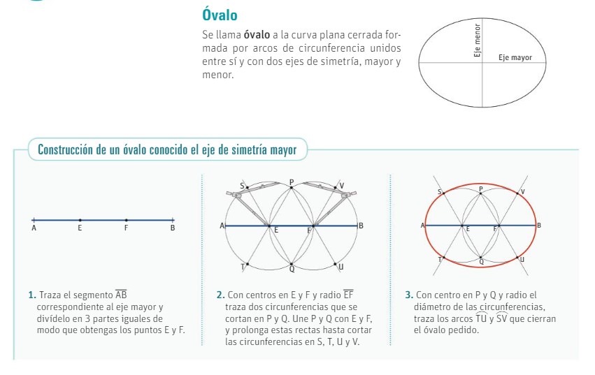 Óvalo y Ovoide – Plasticavite.com