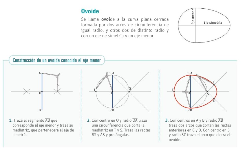 Óvalo y Ovoide – Plasticavite.com